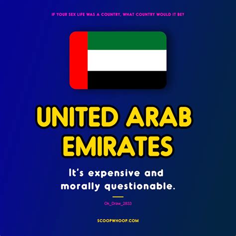 People Describe Their Sex Life As A Country We Didnt See That Coming