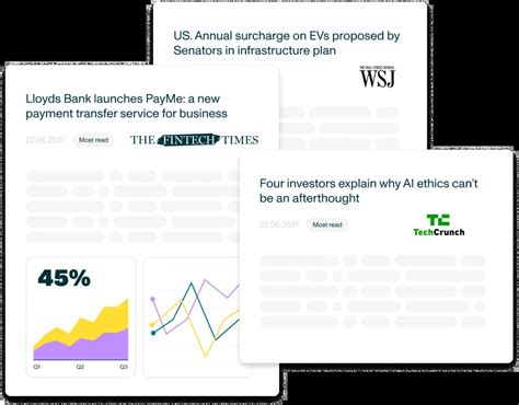Global Source Coverage Valona Intelligence Platform