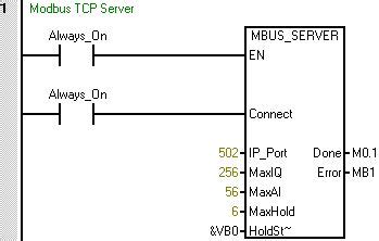 S7 200 SMART Modbus TCP 通信 哔哩哔哩