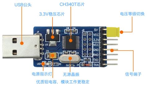 Esp32cam系列教程001：使用webcam摄像头实时查看视频esp32 Cam使用教程 Csdn博客