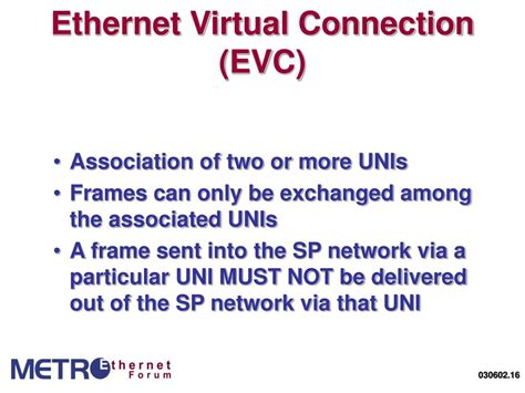 PPT Metro Ethernet UNI Standards Update PowerPoint Presentation Free Download ID
