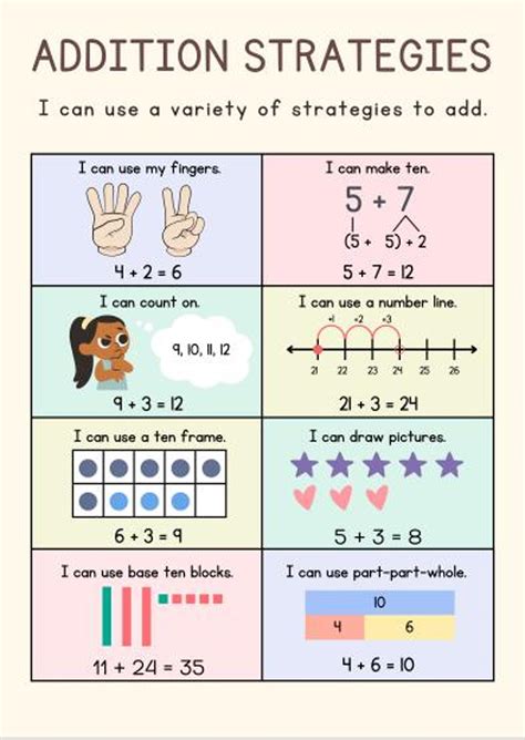 Neutral Colours Maths Posters A4 Pack Etsy