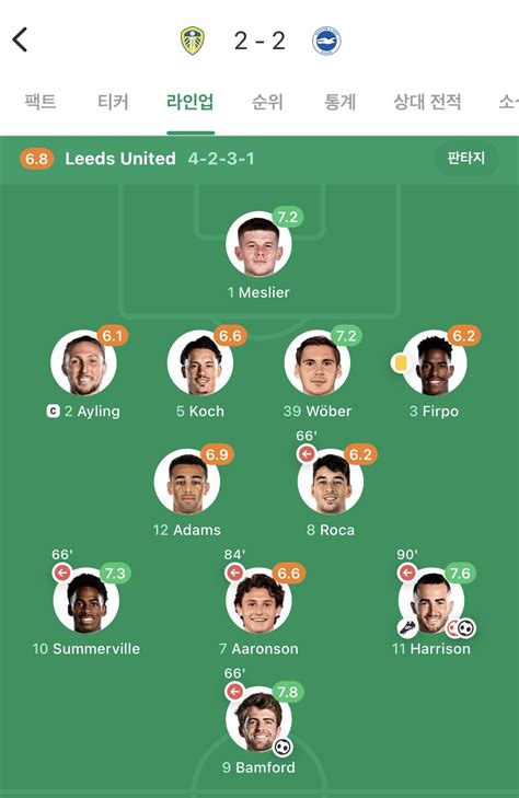 잭 해리슨 이거 뭐냐 ㅋㅋㅋㅋ 해외축구 에펨코리아