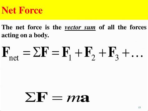 General Physics 101 PHYS Dr. Zyad Ahmed Tawfik - ppt download