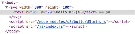 Sy Yarn で D3js をインストールして Svg で 「hello D3js」と表示する Syntax Error
