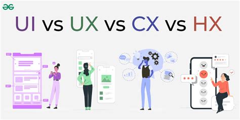 Ui Ux Cx And Hx Unraveling The Differences For Better Design Geeksforgeeks