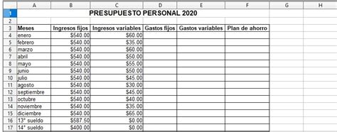 Cómo hacer mi presupuesto personal cada inicio de año Economía