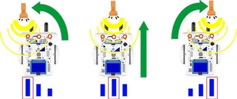 Arcbotics Follow And Avoid Light