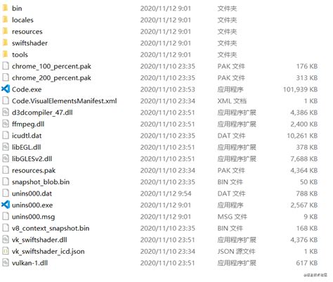 Vscode个性化设置让一个小萌妹陪你敲代码 腾讯云开发者社区 腾讯云
