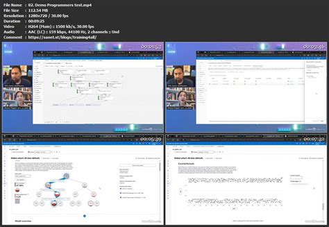 AI Show Deep Dive Into Responsible AI Dashboard And Scorecard