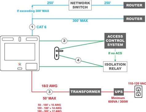 Intercom System Schematic Diagram