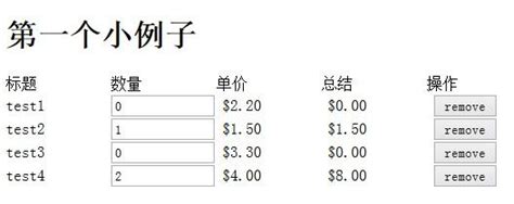 Angularjs第一个小例子 启程 Segmentfault 思否