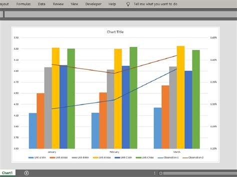 Any Type Of Excel Data Entry Work Upwork