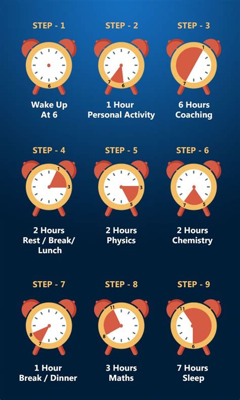 Best Timetable For Class 11 Artofit