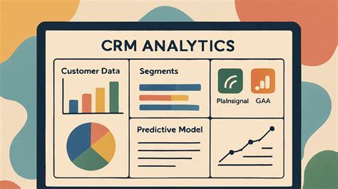What Is Crm Analytics Examples With Plainsignal And Ga4 Plainsignal