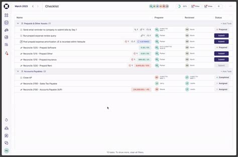 Numeric On Linkedin 🔗 New This Week Dependencies A Close Checklist Is A Really A Layer