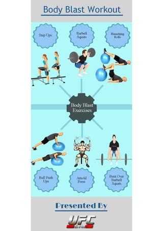 Body Blast Workout Pdf