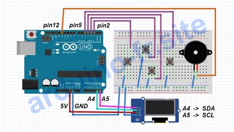 DIY Arduino Tetris sur display OLED i c code câblage