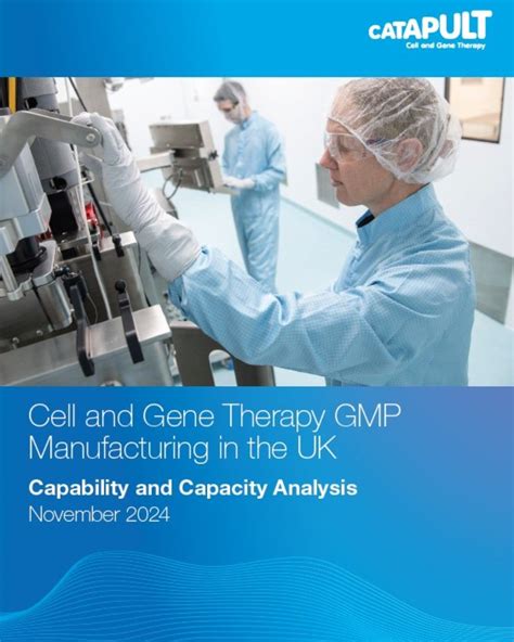 Lee Dunham On Linkedin Yet Again The Data Speaks For Itselfthere Is Clear Confidence In The