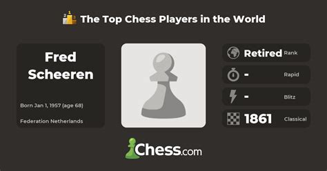 Fred Scheeren Top Chess Players