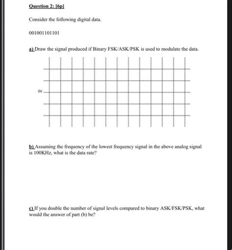 Solved A Draw The Signal Produced If Binary Fskaskpsk Is