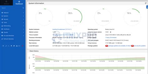 Install Webmin On Rocky Linux 8