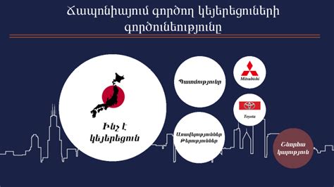 Արժեթղթերի շուկա By Gayane Stepanyan On Prezi