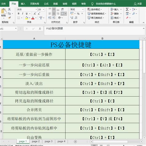 固定表头和首行3秒完成excel表头固定，你学会了吗？附带excel必备快捷键大全 Csdn博客