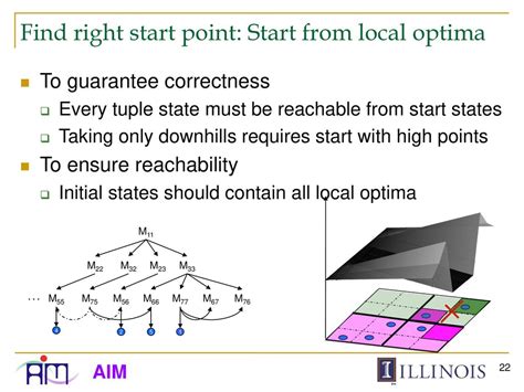 Boolean Ranking Querying A Database By K Constrained Optimization