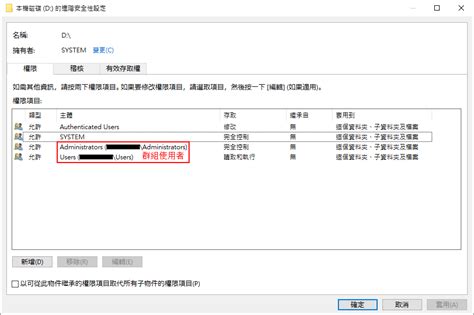 【問題】每次重灌系統後，一個磁區的資料夾都需重新設定擁有者，不然會無法執行檔案 電腦應用綜合討論 哈啦板 巴哈姆特