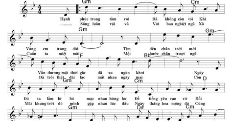 Bài Hát ĐỂ NhỚ MỘt ThỜi Ta ĐÃ YÊu ThÁi ThỊnh Thích đàn Guitar