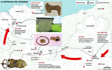 El Euskera Entró En Álava En El Siglo Vi Y Desde La Llanada Se