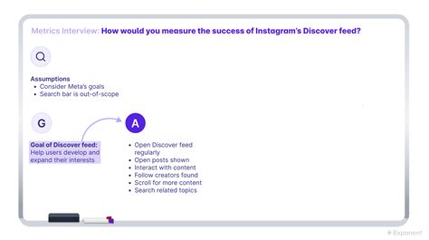 How To Answer Metrics Questions Exponent