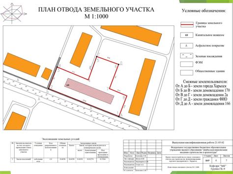 Проект землеустройства по отводу земельного участка для строительства и