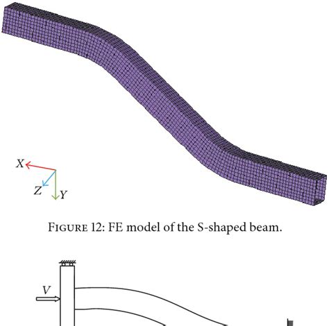 figure 12 from a novel hybrid algorithm for solving multiobjective
