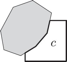 Figure 5 From A New Algorithm For Euclidean Shortest Paths In The Plane