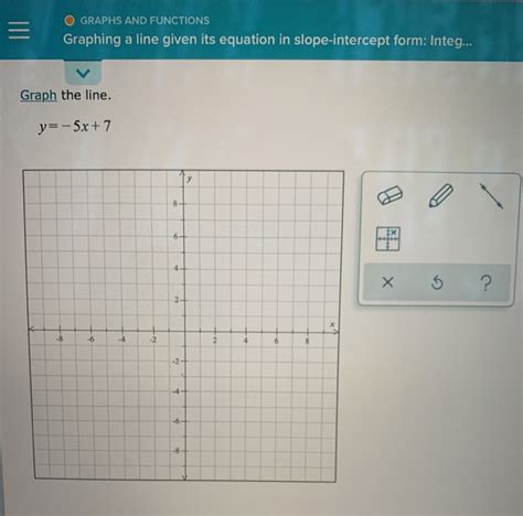 Solved O GRAPHS AND FUNCTIONS Graphing A Line Given Its Chegg