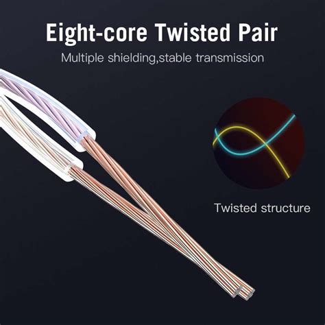 Jual Vention Kabel Ethernet Cat 6 Rj45 Gigabit Lan Network Utp Ibn