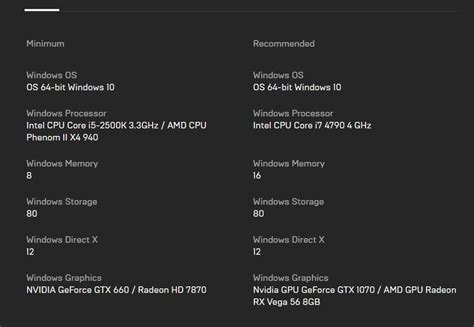 Hitman 3 PC Requirements Revealed