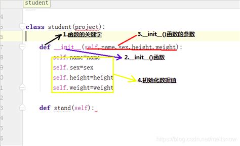 Python面对对象编程——对象、类详解及实例 源码巴士