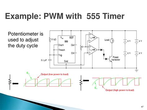 PPT PWM Pulse Width Modulation PowerPoint Presentation Free Download ID