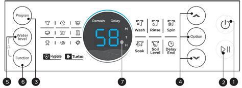 Midea Ma200w75 Fully Automatic Washing Machine Owners Manual