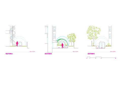 Bubble Nest Etfe Structures In London — Dosis