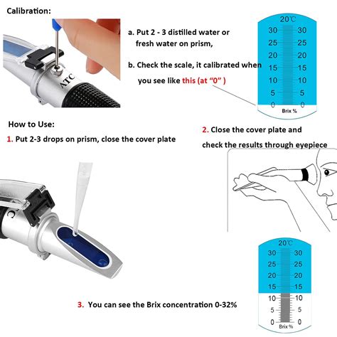 What Is Beer Refractometer At Jeff Updike Blog