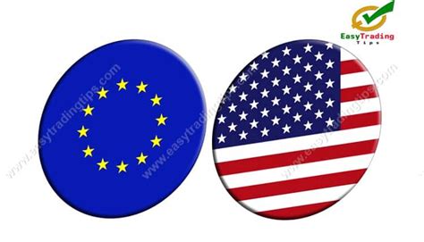 EUR USD Technical Analysis November 14 2022 Easy Trading Tips