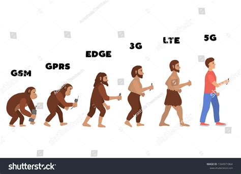 Infographics Cellular Generations Gsm 5g On Stock Vector Royalty Free