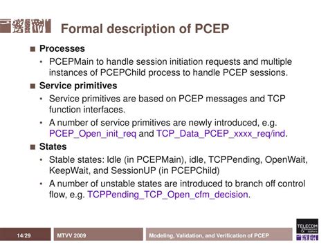 Ppt Modeling Validation And Verification Of Pcep Using The If Language Powerpoint