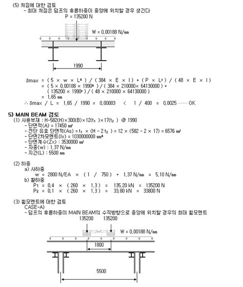 복공판 구조계산15톤 덤프트럭 재하시 네이버 블로그