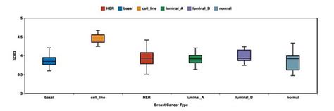 Rcollab On Linkedin Rstats