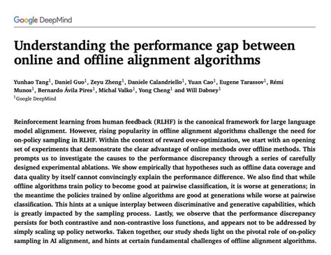 Ahsen Khaliq On Linkedin Understanding The Performance Gap Between Online And Offline Alignment